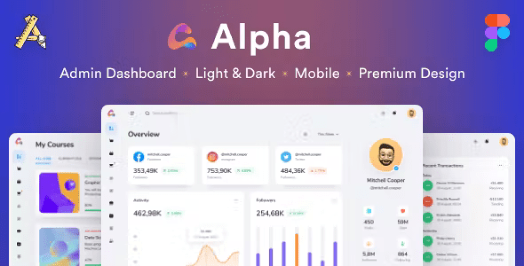 Alphaboard – Admin Dashboard & UI Kit Figma Template - Clean Codz
