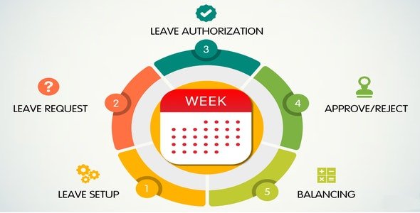 Leave Application Source Code Clean Codz