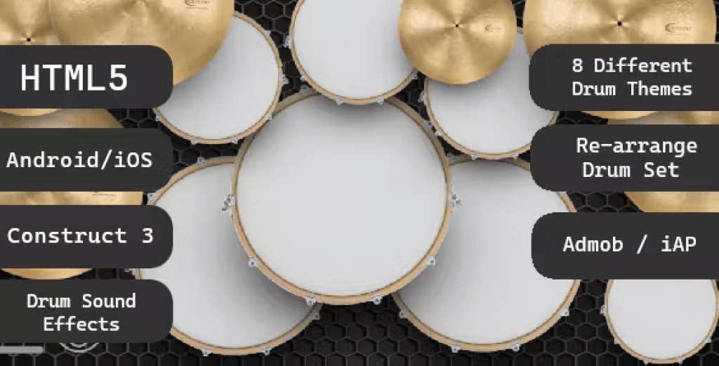 Virtual Drum Set HTML5 Game (Construct 3) - Clean Codz