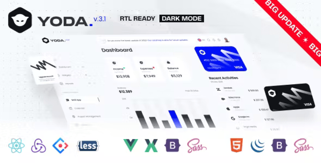 Yoda Bootstrap 5 Html Vue React Admin Dashboard Template Clean Codz